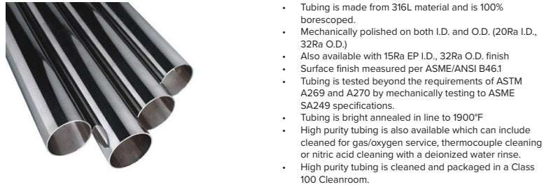 ASTM-A270 BPE TUBING — Texas Process Technologies