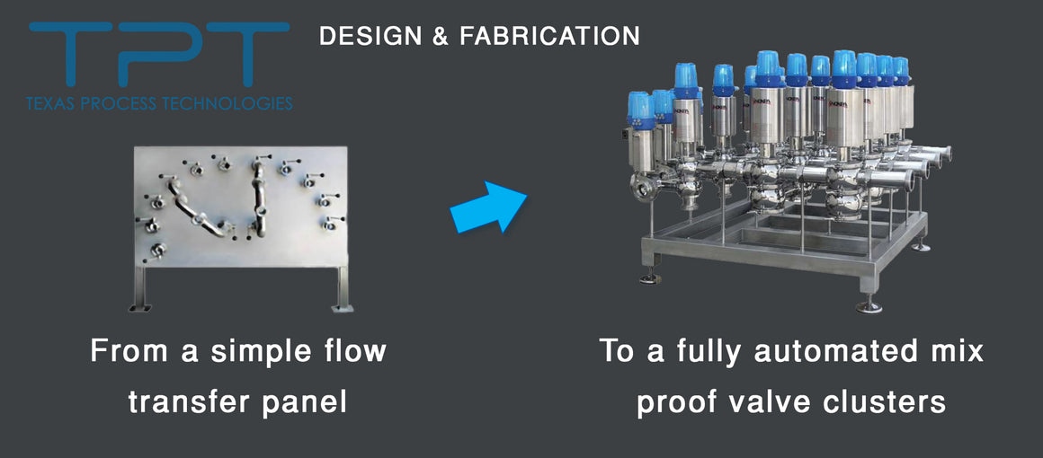 Texas Process Technologies – Texas Process Technologies