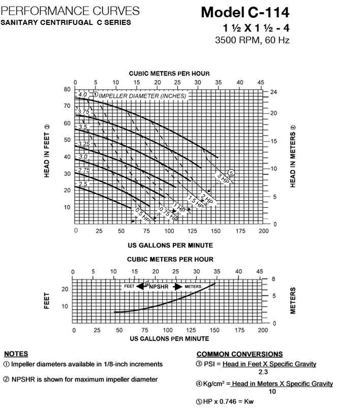 About Us — Texas Process Technologies