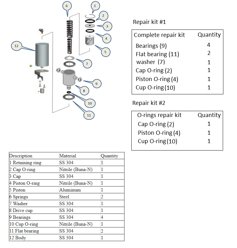 Pneumatic Actuator Diagram
