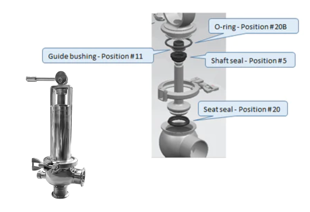 Pressure Relief Spare Parts (New Model) — Texas Process Technologies