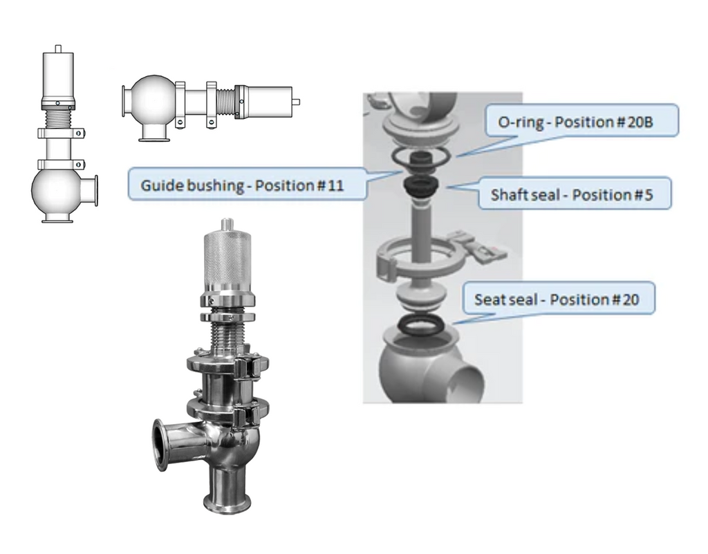 Valves Spare Parts & Kits — Texas Process Technologies