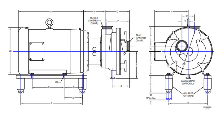 Fristam FZX Sanitary Liquid-Ring Pump – Texas Process Technologies