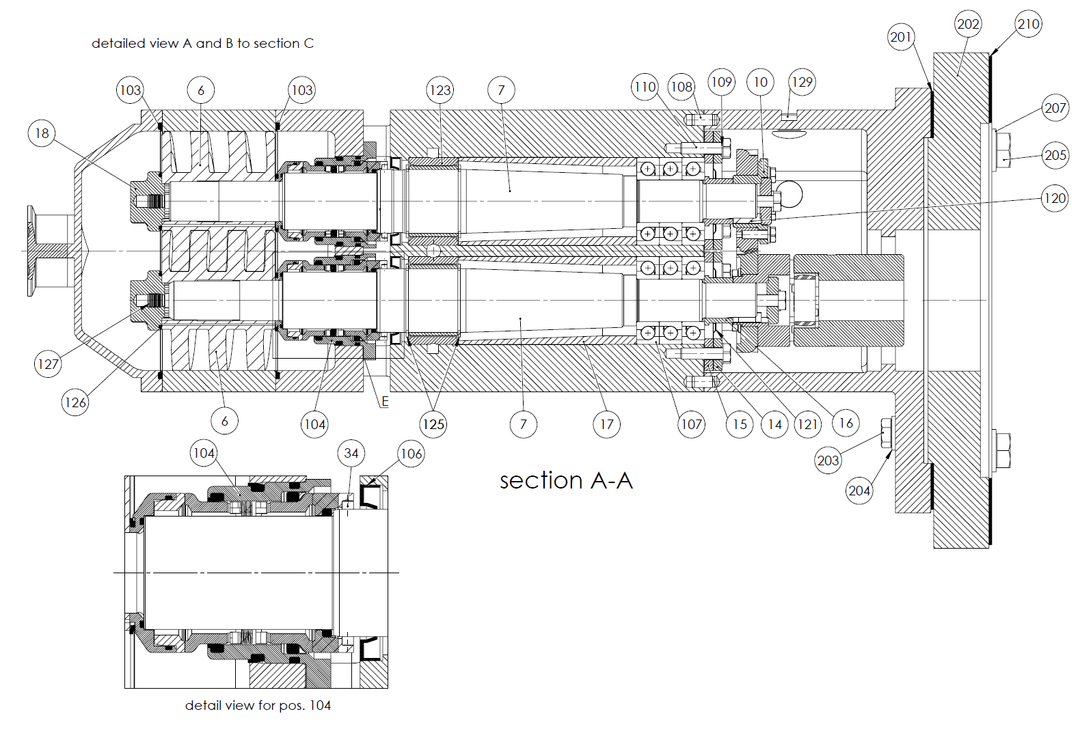 Axiflow Twin Screw Pump Spare Parts – Texas Process Technologies